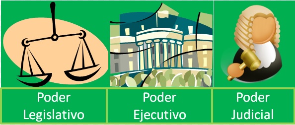Ciudadanos Emergentes… ¿Qué es la División de Poderes en México ...
