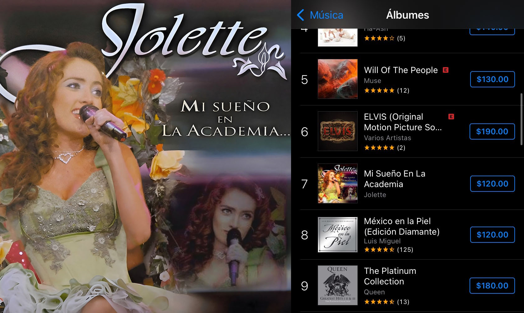 Jolette Llega A Spotify Y iTunes; Al Parecer Sin Su Consentimiento