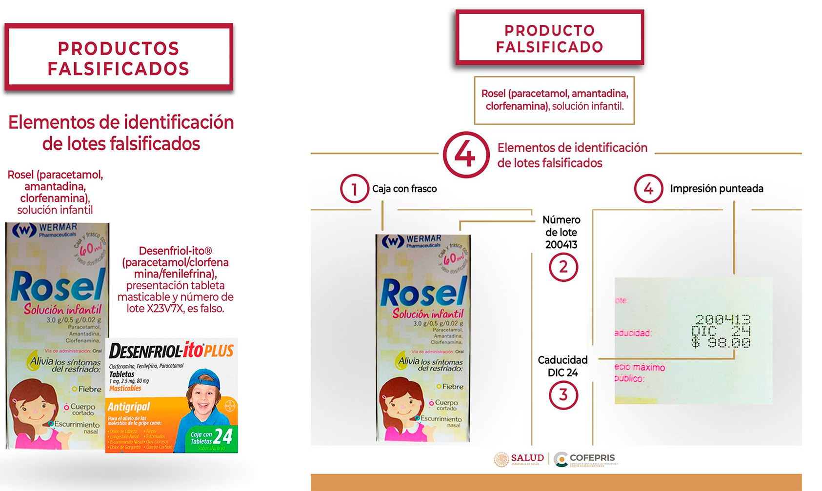 Michoacán ¡Alerta! Por Venta De Desenfriolitos Y Rosel Piratas: SSM ...