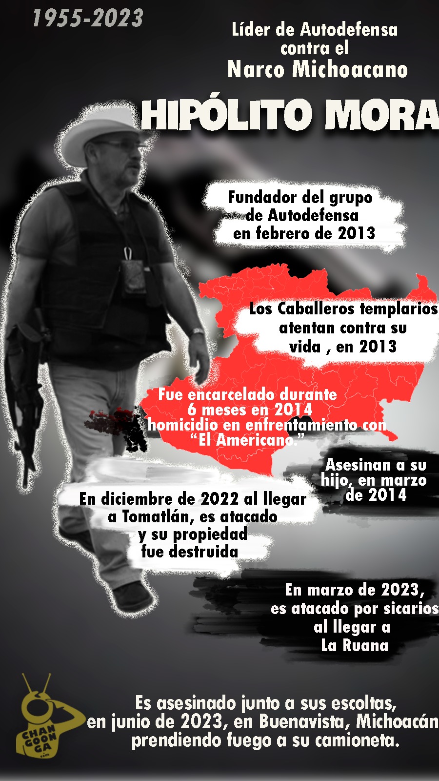 Cuando Hipólito Mora ‘Changoongueo’ Con Nosotros: Veo Un Michoacán DESTROZADO – Changoonga.com ...