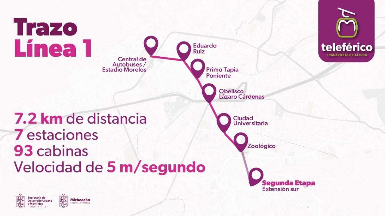 Conoce La Ruta Del Nuevo Teleférico De Morelia Y Sus 6 Estaciones ...